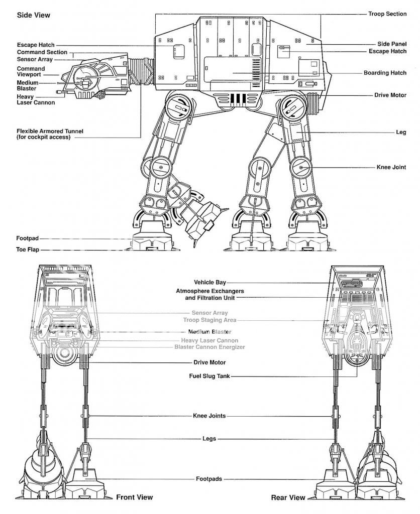 Top 10 at at walker ideas and inspiration